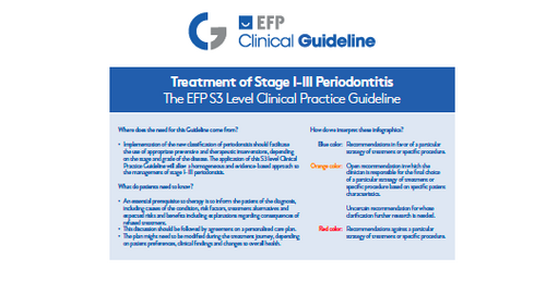 New infographics explain the four steps of EFP clinical practice guideline - European Federation ...